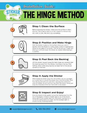 Hinge Method | Sticker Genius